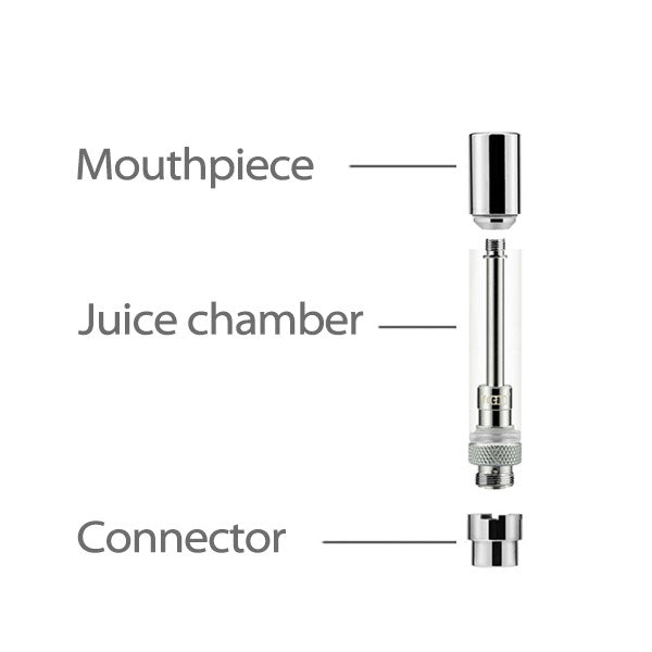 Yocan Hive 2.0 Replacement Atomizer Juice/Concentrate - ALIVAPE